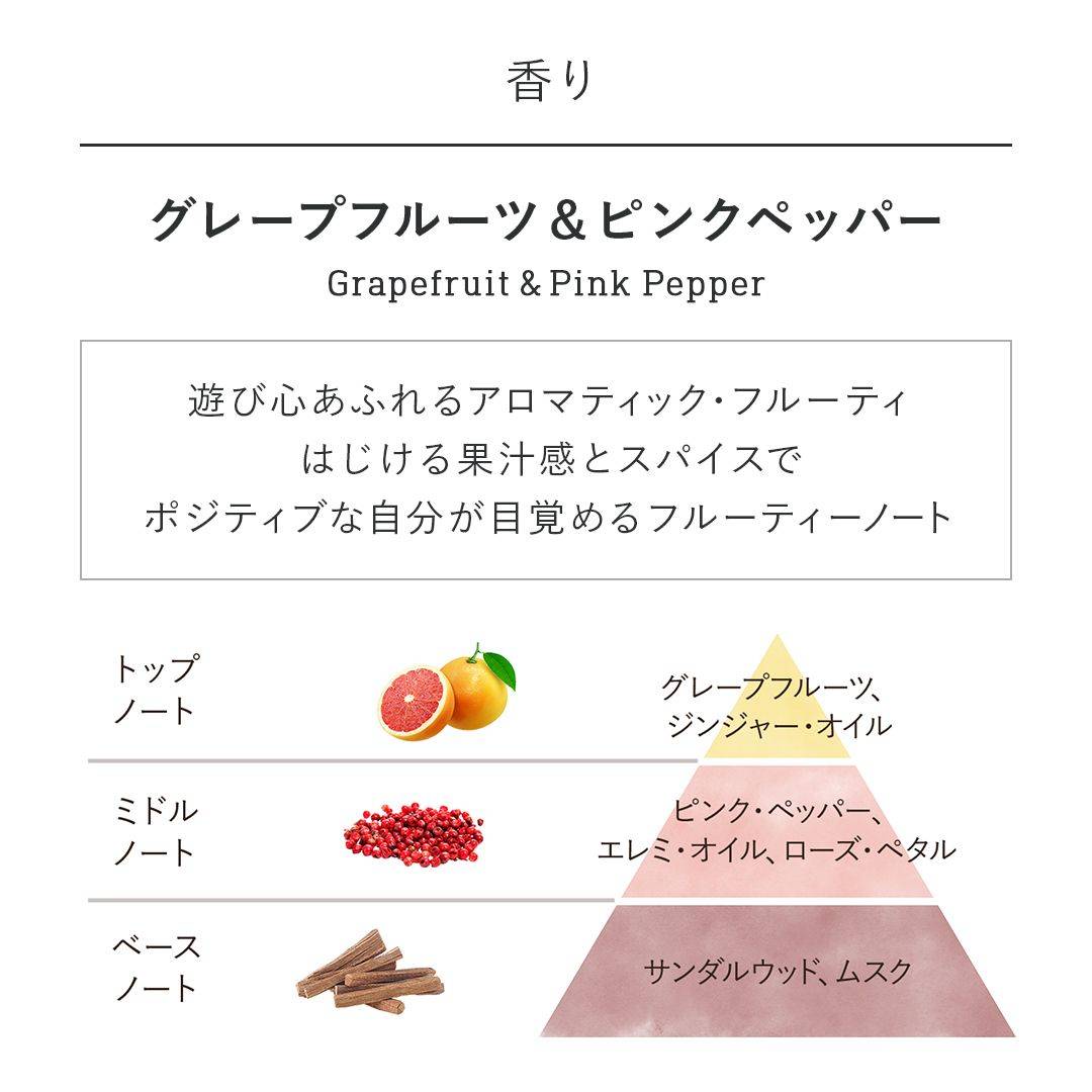 『オー ドゥ サボン 30ml グレープフルーツandピンクペッパー』 Sabon サボン